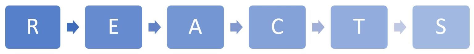 What is Erth - Erth Points